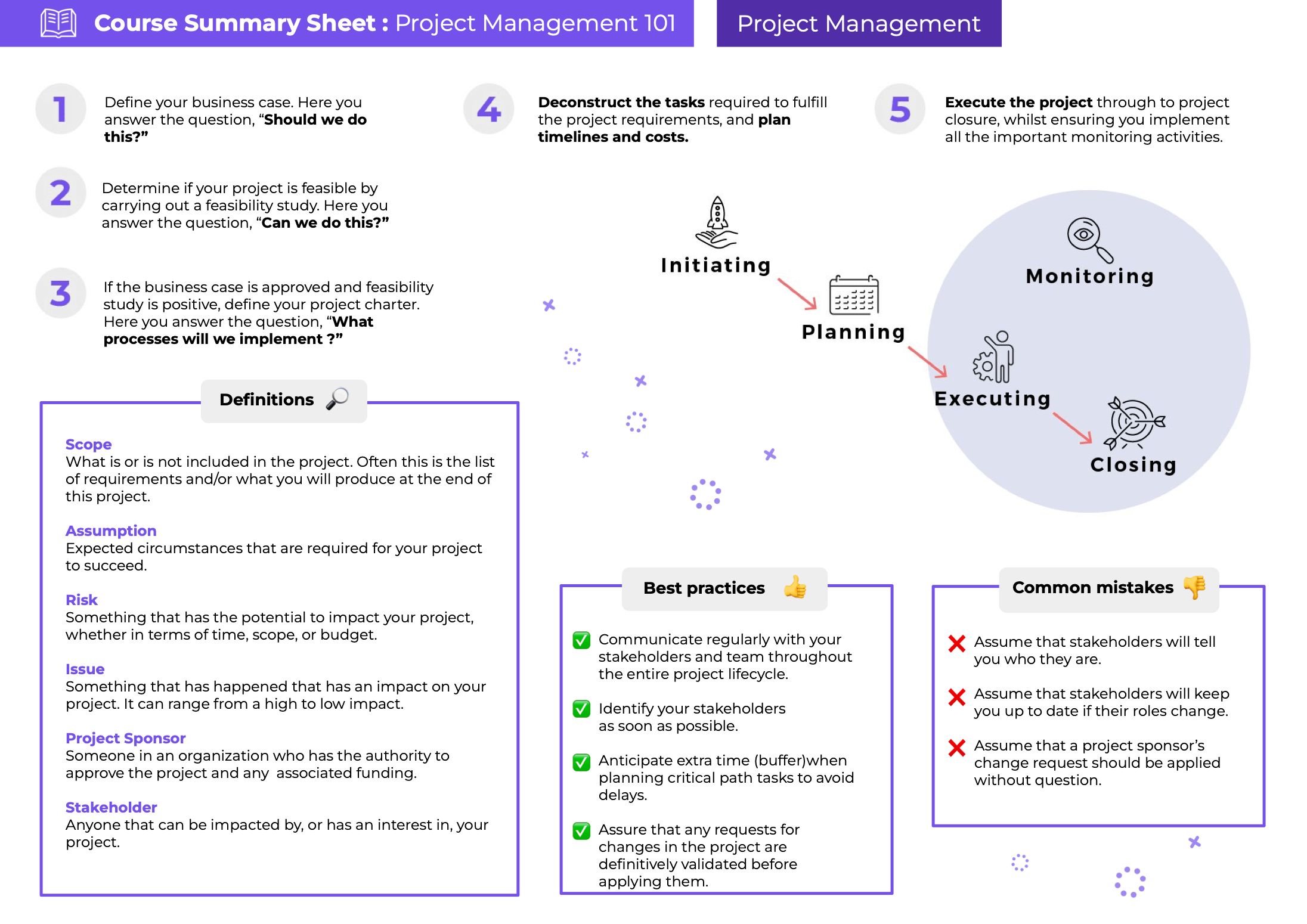 Get the Most Out of This Course - Project Management 101 - OpenClassrooms